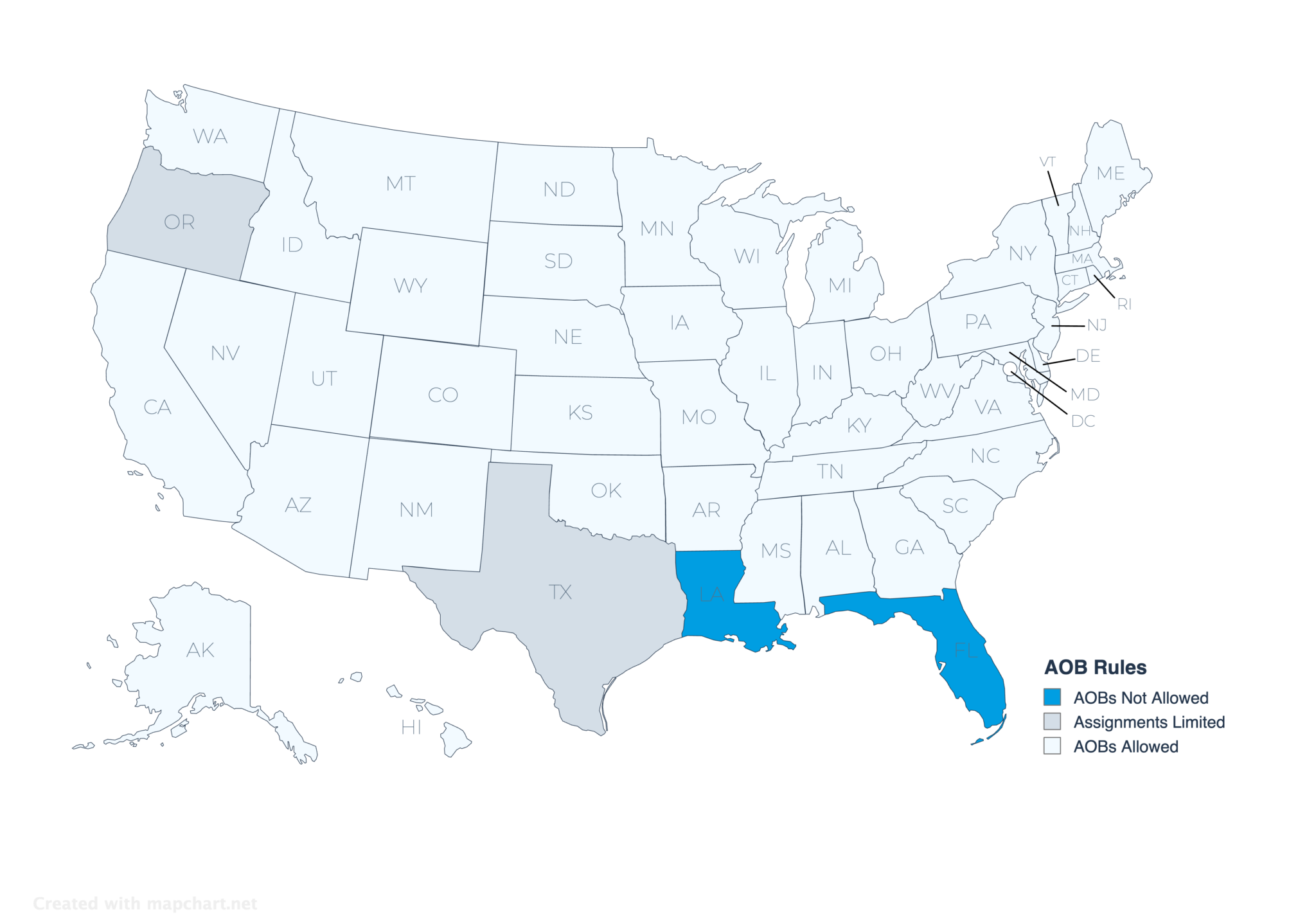 Assignment of Benefits: Ultimate Guide for Contractors & Policyholders ...