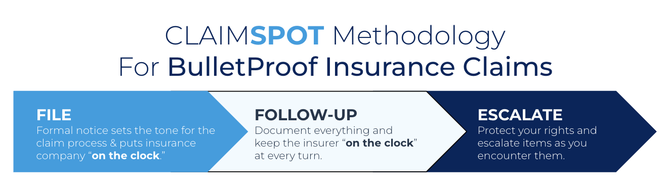 4 Steps To File The Bulletproof Property Insurance Claim - ClaimSpot
